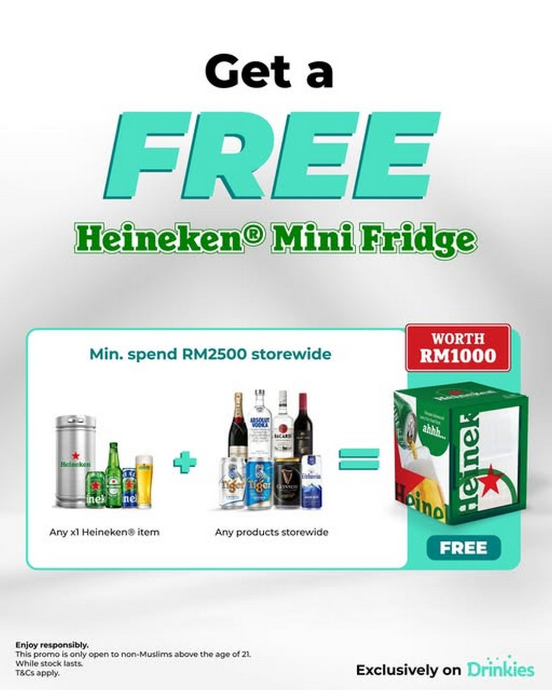20 February 2025 onwards: Drinkies – Free Heineken Mini Fridge Giveaway ...
