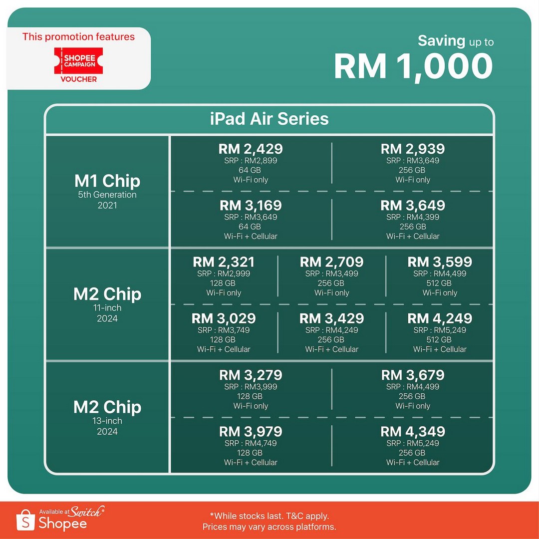 14-15 February 2025: Shopee Switch – Mid-Month Sale on Apple Products ...