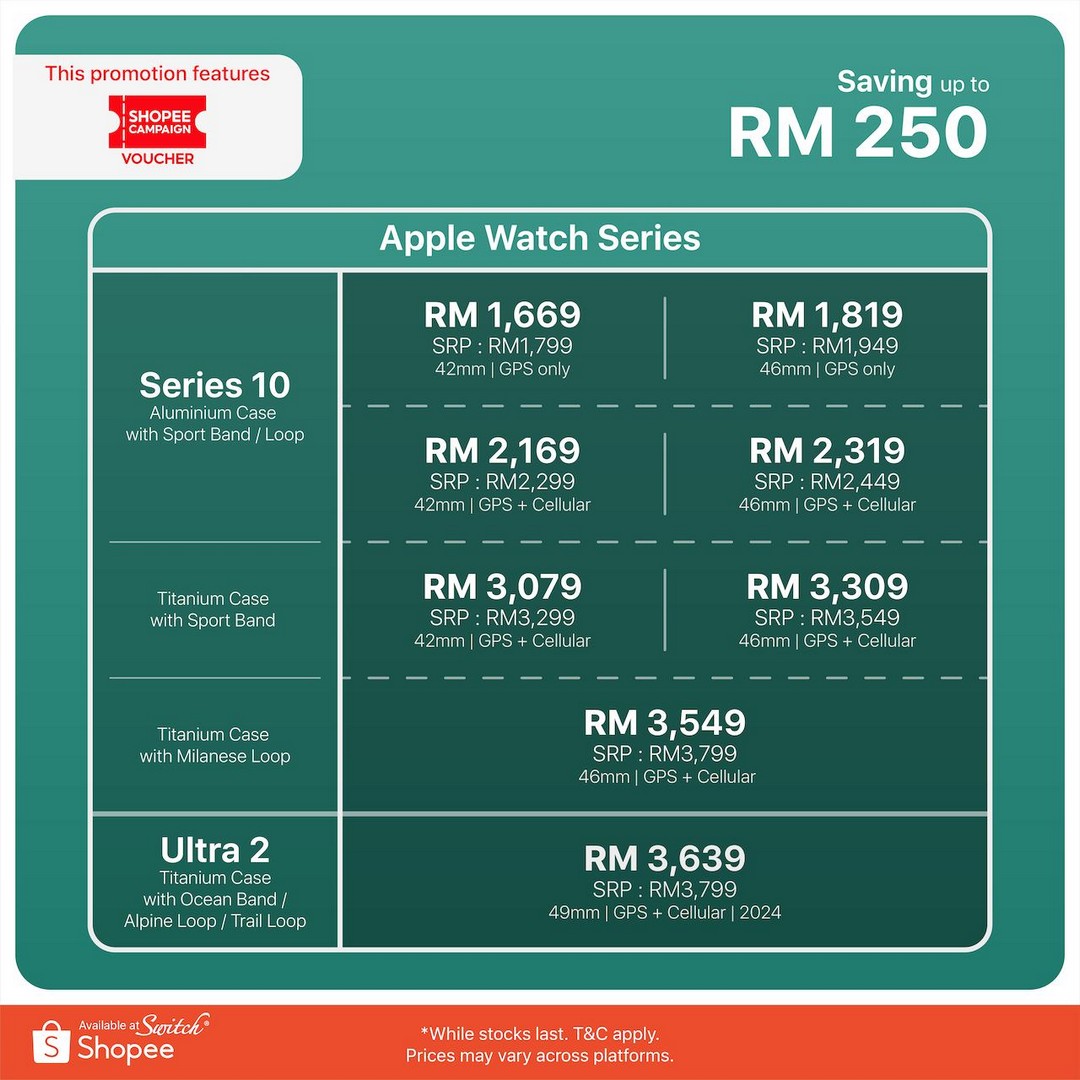 14-15 February 2025: Shopee Switch – Mid-Month Sale on Apple Products ...