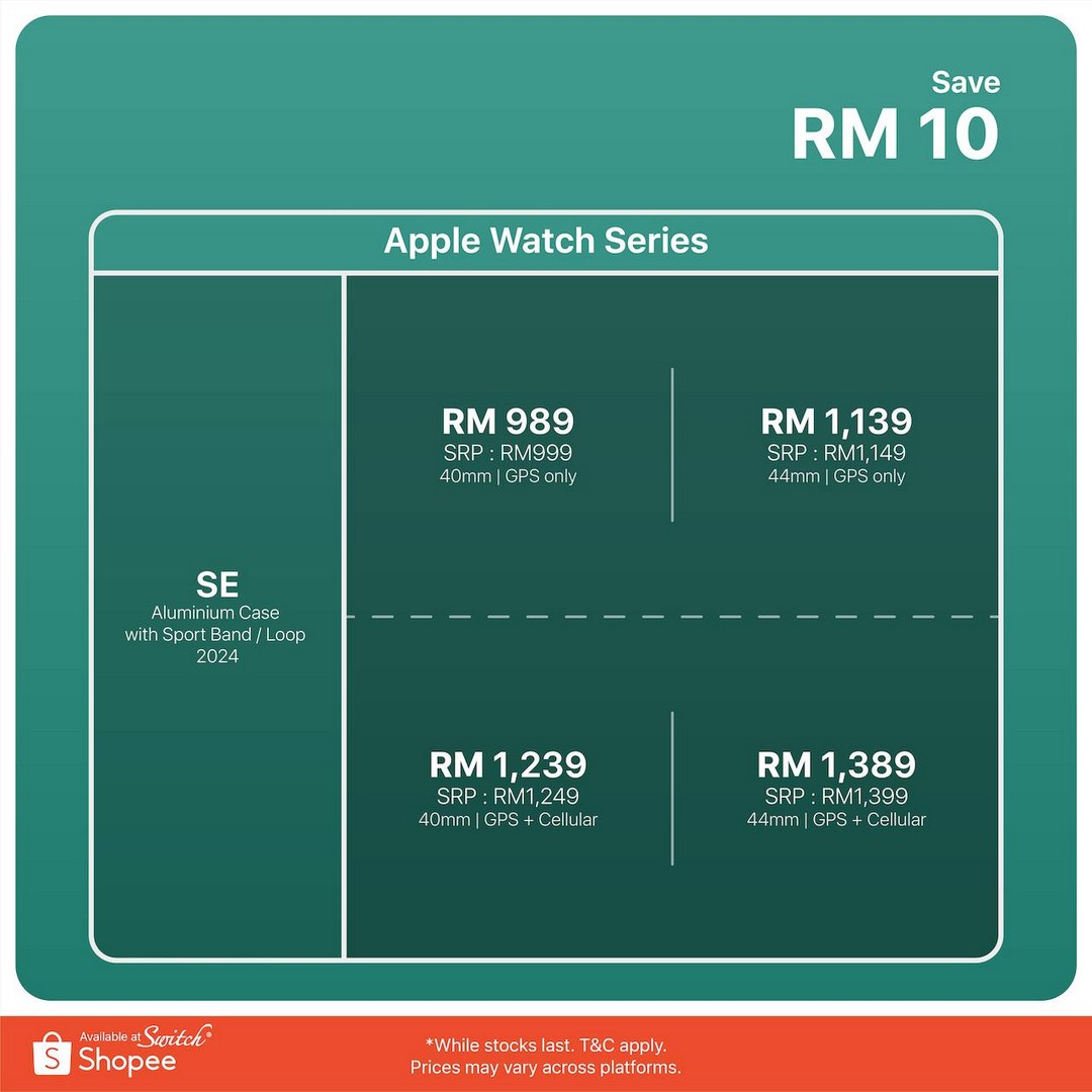 14-15 February 2025: Shopee Switch – Mid-Month Sale on Apple Products ...