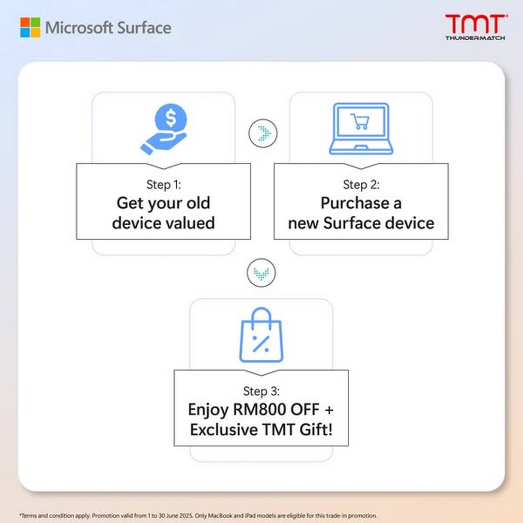 Now till 30 June 2025: TMT Malaysia – Microsoft Surface Pro & Laptop ...