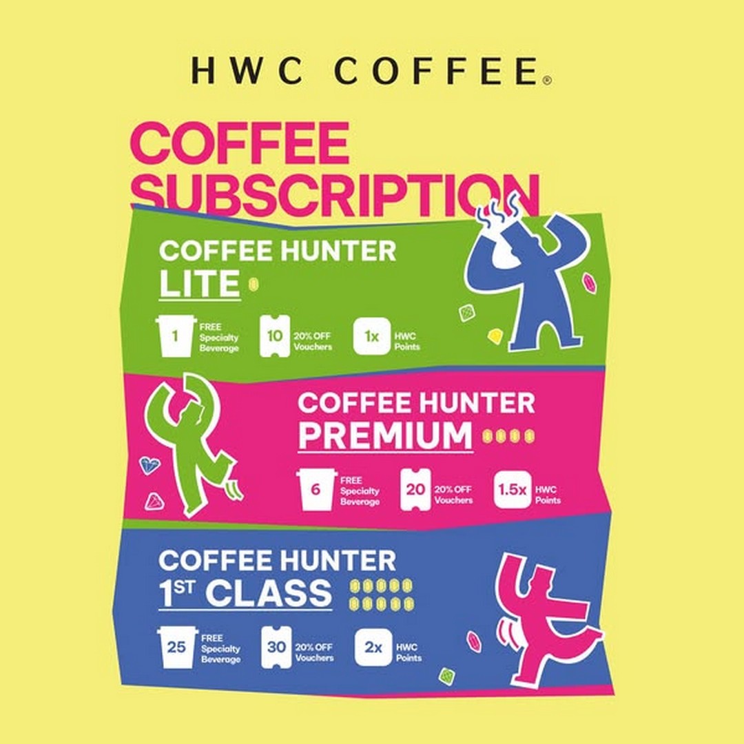 16 July 2025 onwards: HWC Coffee Malaysia – Coffee Hunter Subscription ...