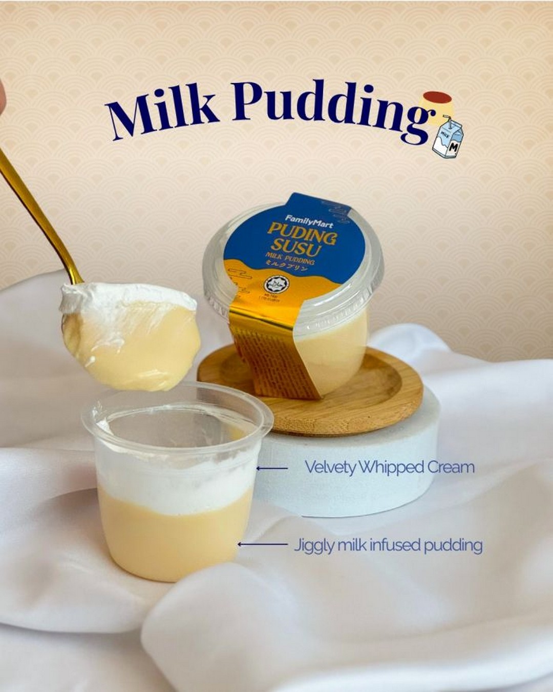 13 October 2025 onwards: FamilyMart Milk Pudding Series – Strawberry ...