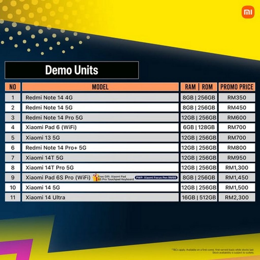 28 January–1 February 2026: DirectD Xiaomi & Redmi Demo Units Clearance ...
