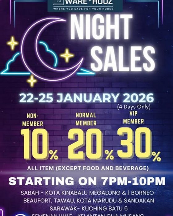 22-25 January 2026: WareHouz Night Sale: Late Night Shopping with ...