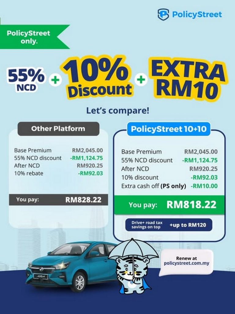 1–24 June 2026: PolicyStreet Malaysia Car Insurance Renewal Campaign ...