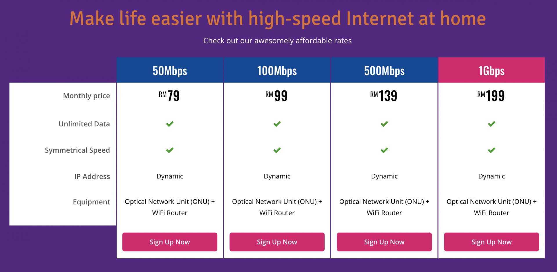 TNB Broadband is Here and You Can Get unlimited 50Mbps Fibre Broadband ...