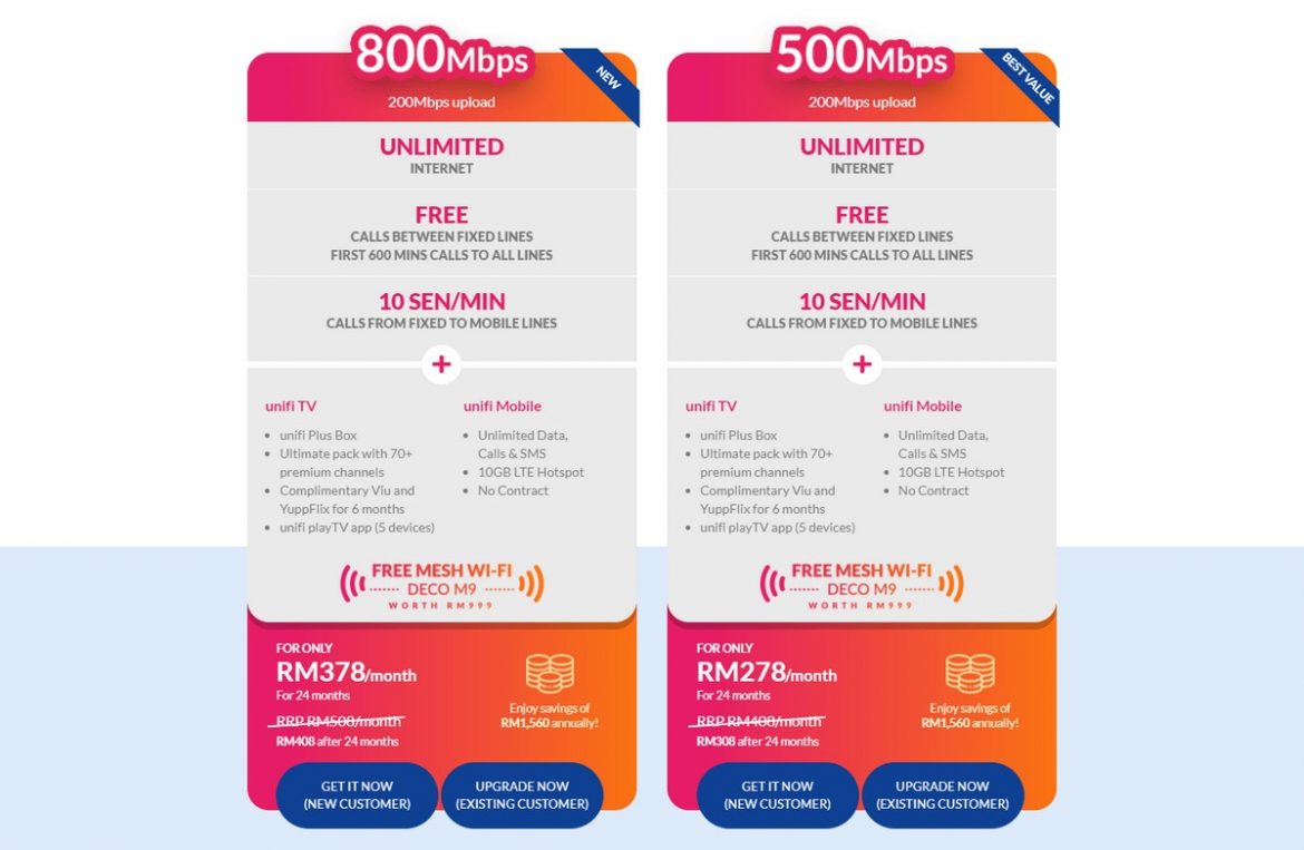 Unifi Launch 500Mbps and 800Mbps Package From Rm249 Per Month ...