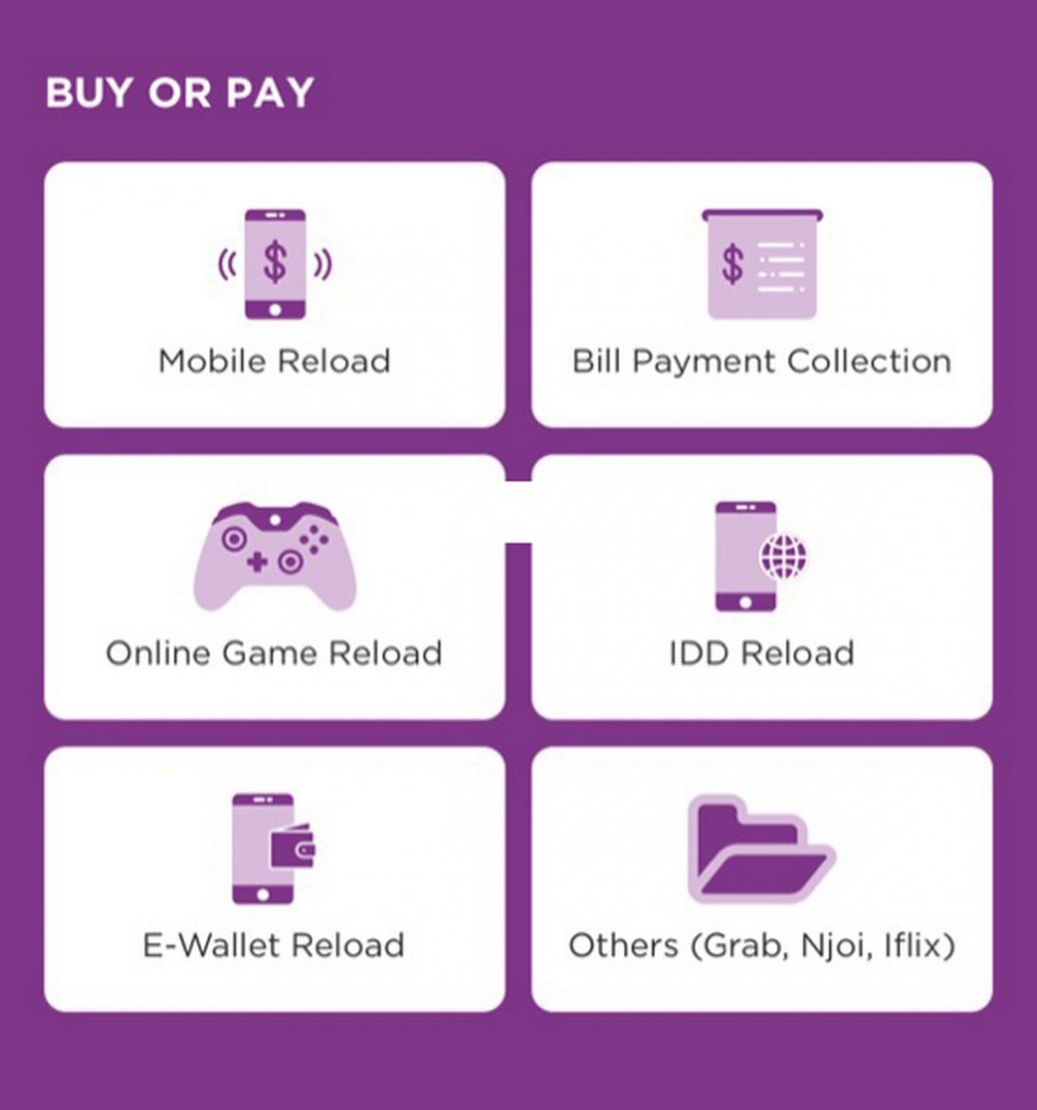 Pay Your Utility Bills Or Telco Bills Thru GrabPay And Gets RM40 ...