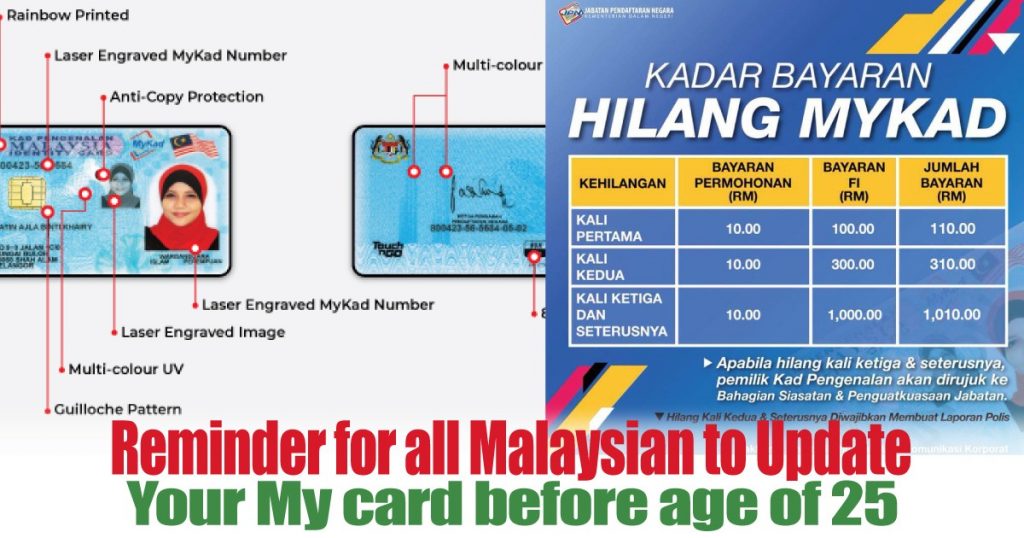 Reminder for all Malaysian to Update Your Mycard before age of 25 ...