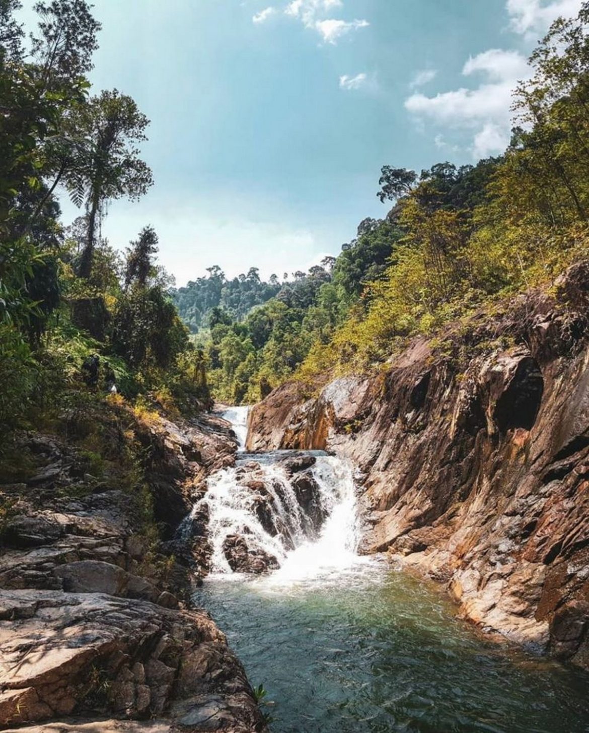 Waterfall Destination which You Must Visit At Least Once - Part 2 ...