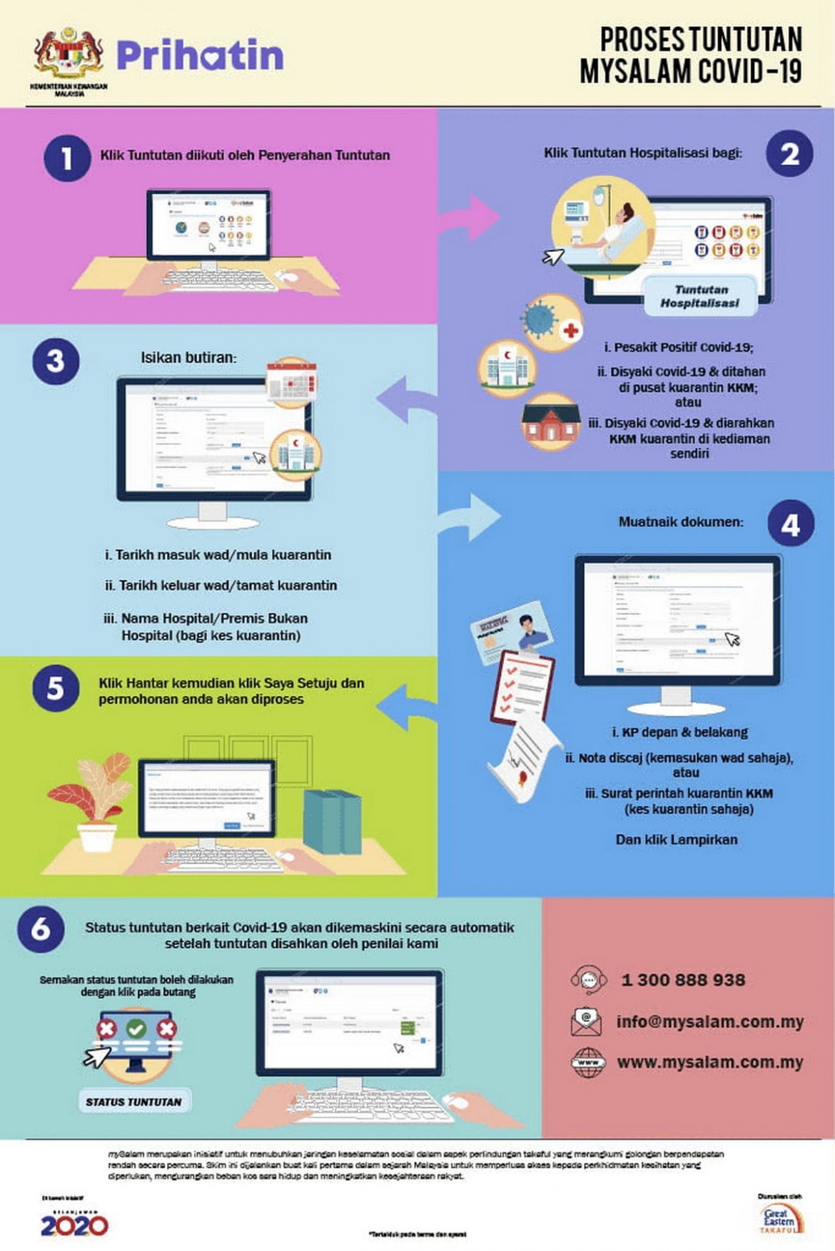 How to Login to MySalam and Apply For A claim as B40 Community National ...