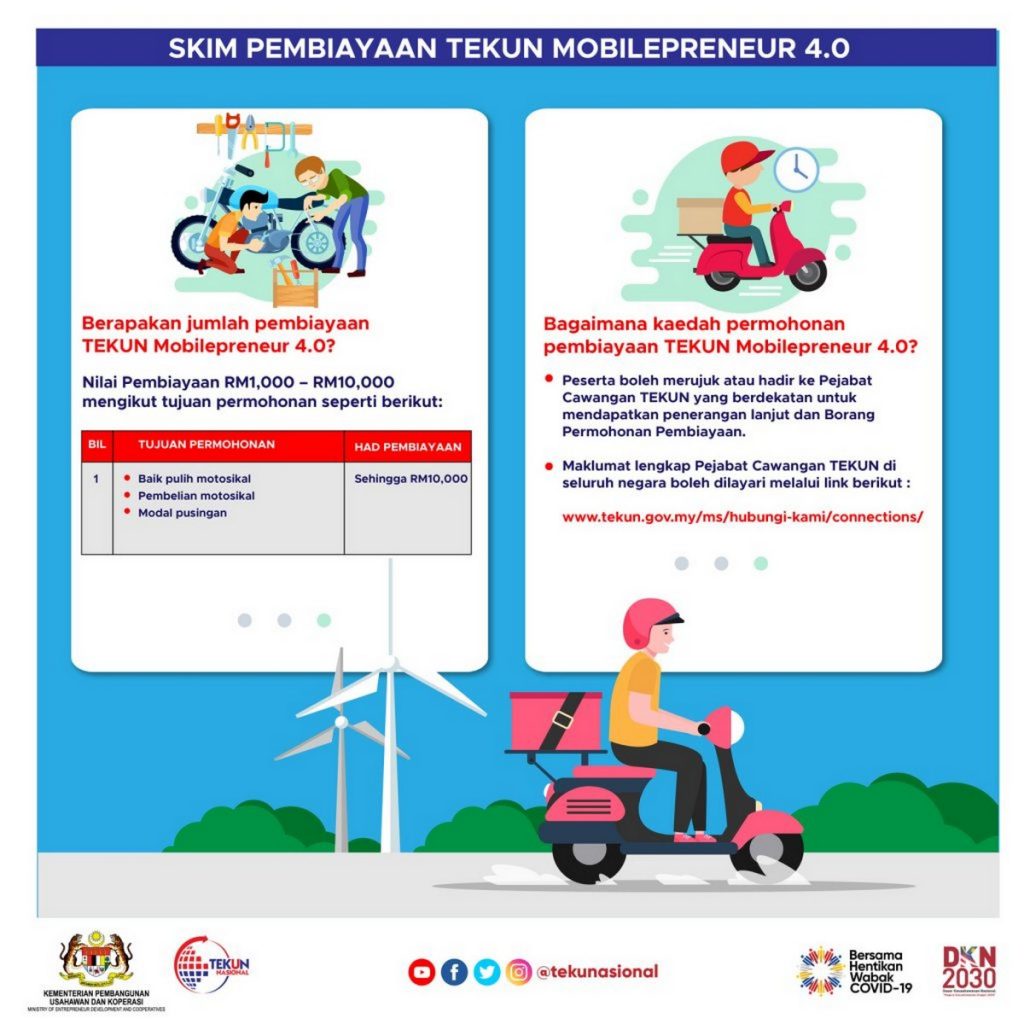 TEKUN Mobilepreneur 4.0 Financing Scheme to Help Riders on Goods ...